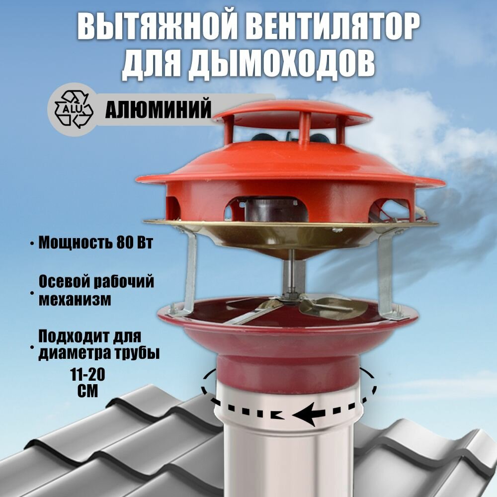 Вентилятор приточно-вытяжной бытовой
