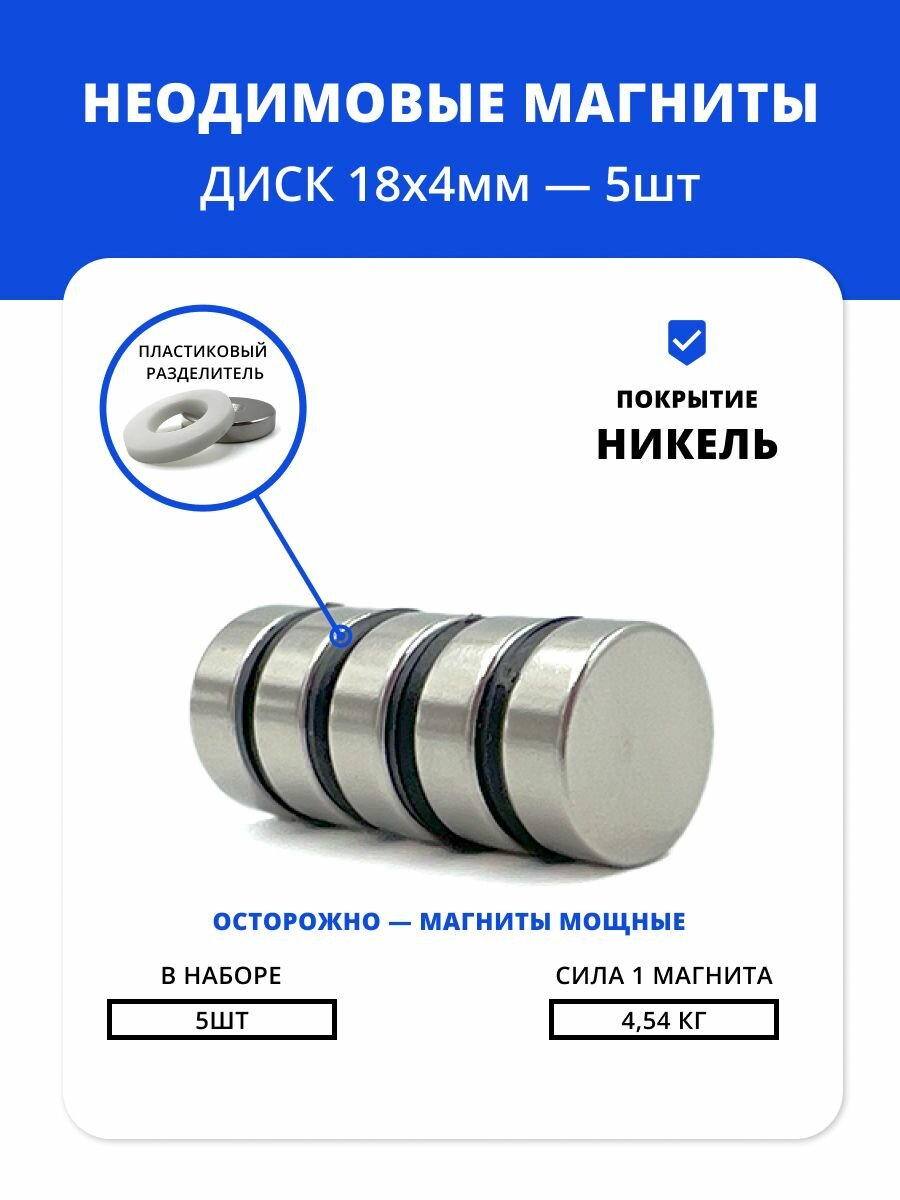 Неодимовые магниты 18х4 мм для лючков и креплений, набор 5 шт.