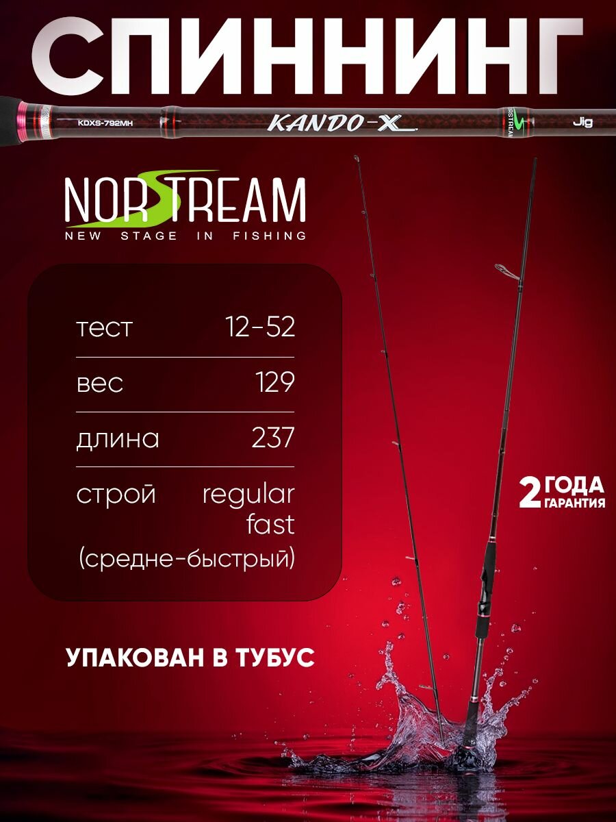 Спиннинг Norstream Kando-X Jig 902MHH тест 12 - 52 г, 274см
