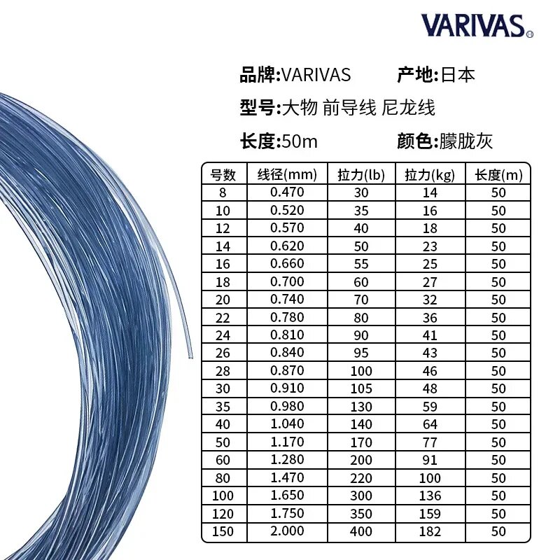 VARIVAS Леска для троллинга "Железная пластина" синяя 50м 150-400LB-50m