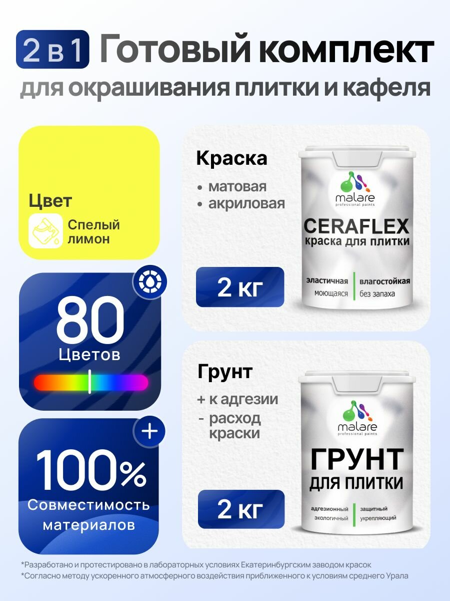 Комплект Malare для окрашивания плитки и кафеля (2кг грунт + 2кг краска), акриловый, без запаха, быстросохнущий, матовый, цвет спелый лимон