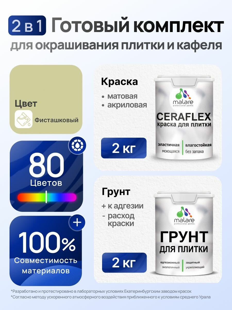 Комплект Malare для окрашивания плитки и кафеля (2кг грунт + 2кг краска), акриловый, без запаха, быстросохнущий, матовый, цвет фисташковый
