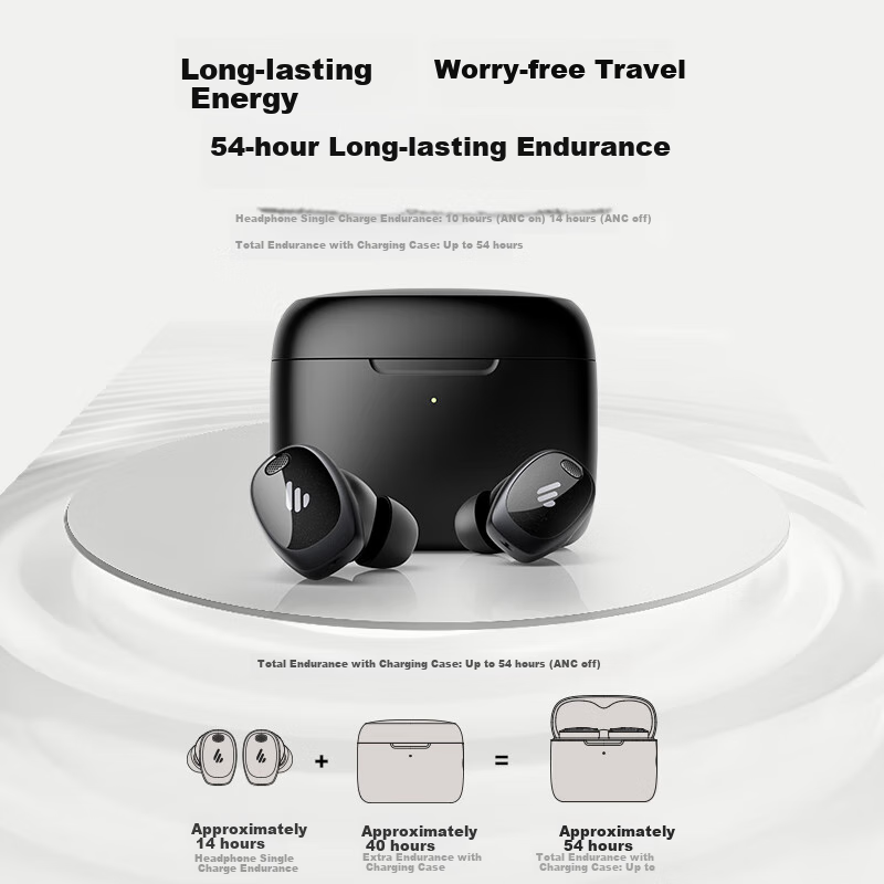 Беспроводные наушники EDIFIER NeoDots True Wireless Dynamic Driver Noise Cancelling Earphones, цвет Night BlackБеспроводные наушники EDIFIER NeoDots True Wireless Dynamic Driver Noise Cancelling Earphones, цвет Night Black