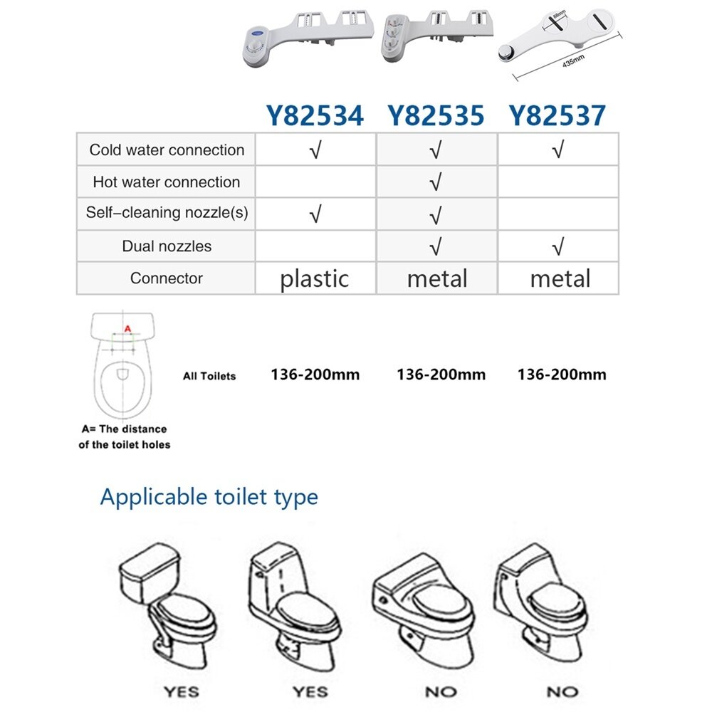 Крышка Сиденья Унитаза С Двойной Насадкой/биде С Теплой Водой