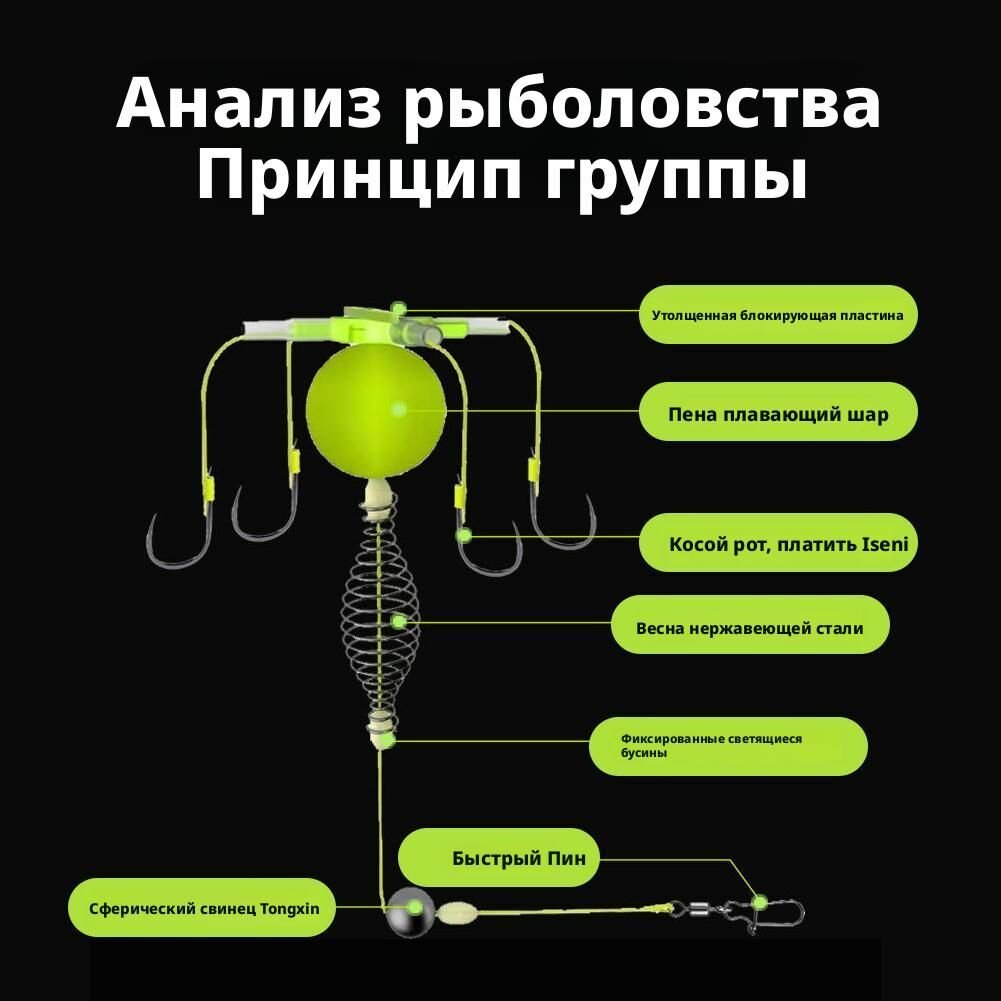 Весенняя приманка, клетка, ловушка, рыболовные крючки
