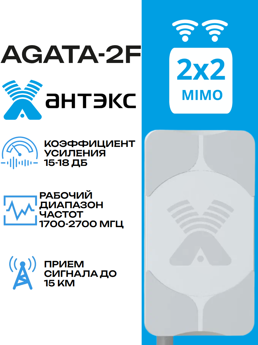AGATA-2F MIMO 2x2 - широкополосная панельная антенна 4G/3G/2G