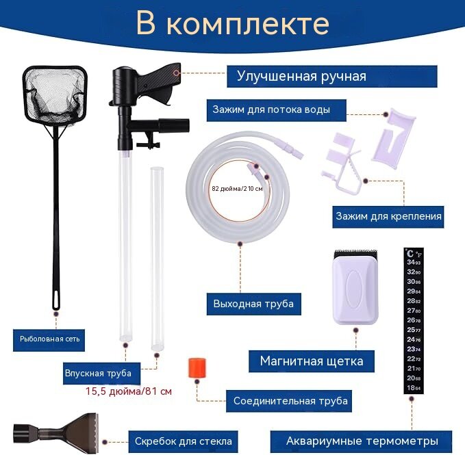 Набор для чистки аквариума — фото 1