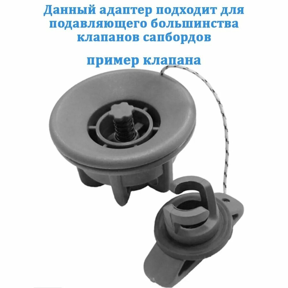 Запчасти для SUP-доски — фото 1