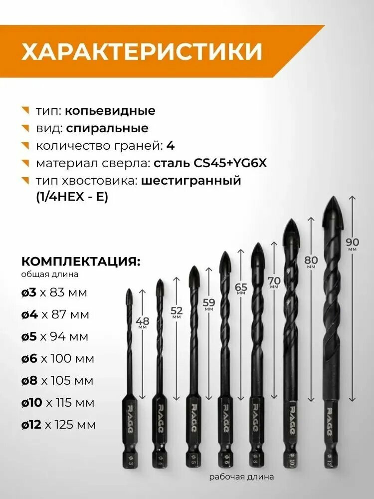Набор сверл по стеклу и керамике 3 мм 4 мм 5 мм 6 мм 8 мм 10 мм 12 мм Quadro-X HEX 7 шт RAGE