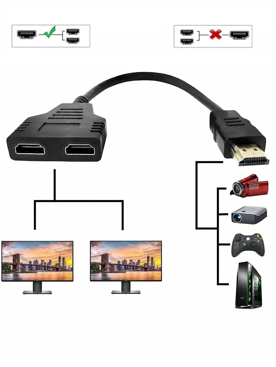 Адаптер разветвитель HDMI - 2 X HDMI , Ver. 1.4, 1080P. Не совместим с Playstation
