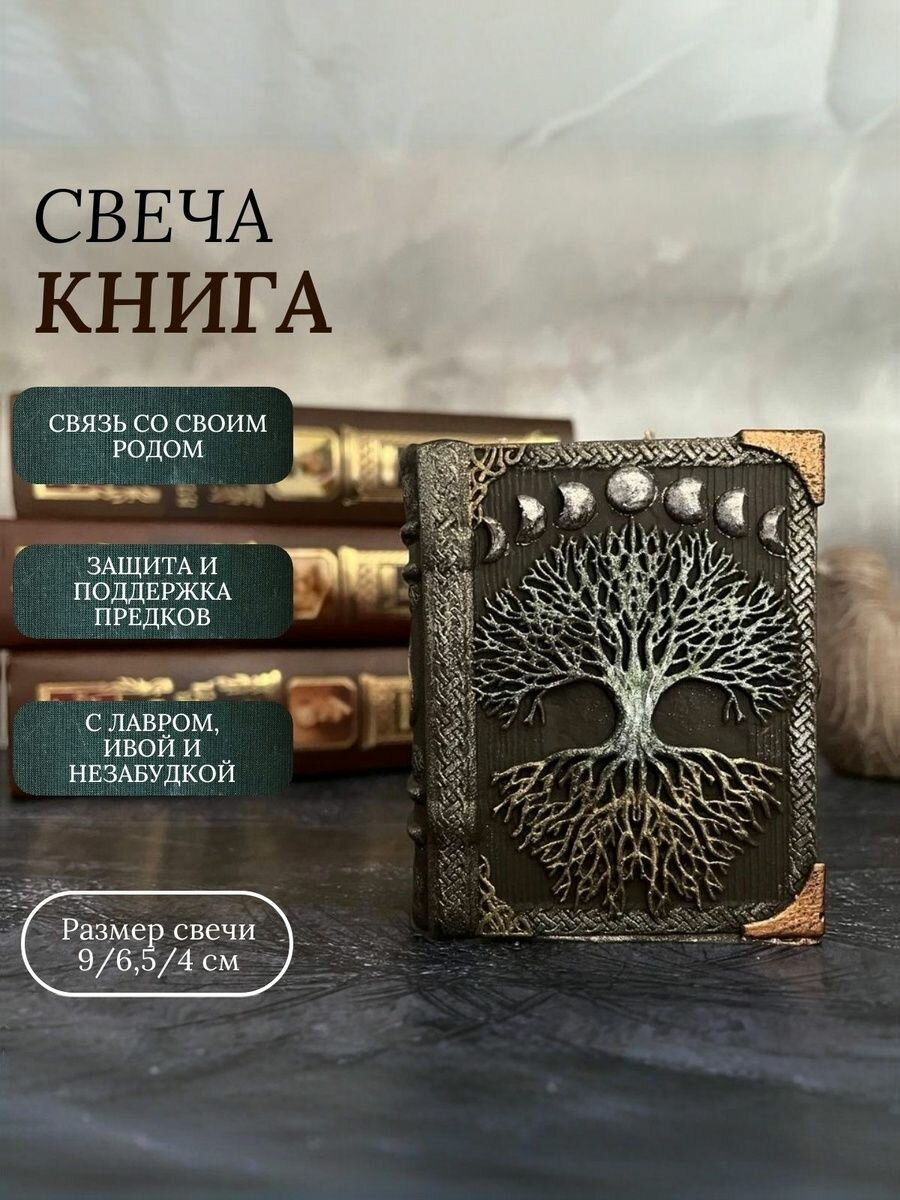 Свеча Книга