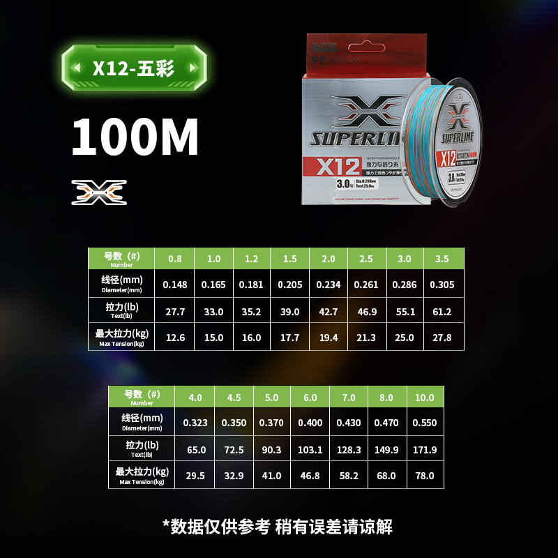 16-жильная прочная леска из полиэтилена, основная леска, долговечная леска для лошадей, супер прочная, тянущаяся леска для приманки, грозовая прочная леска, длинная леска с обернутым сердечником