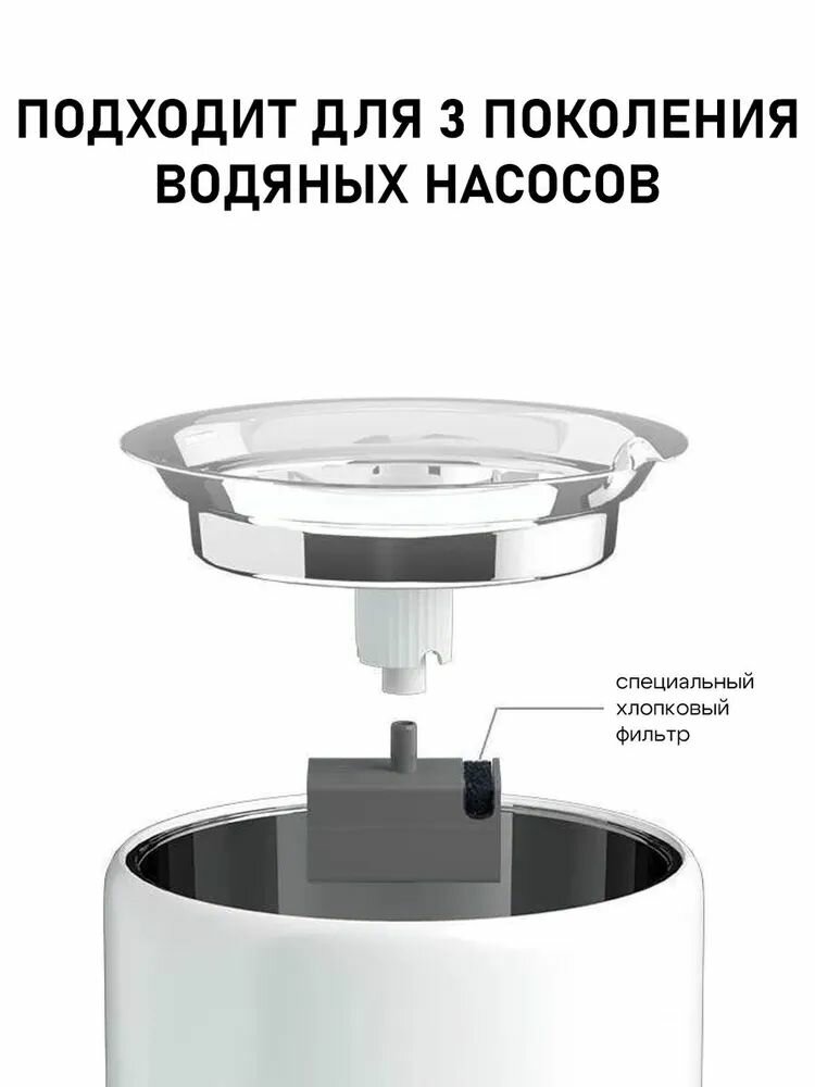 Фильтр для поилки — фото 1