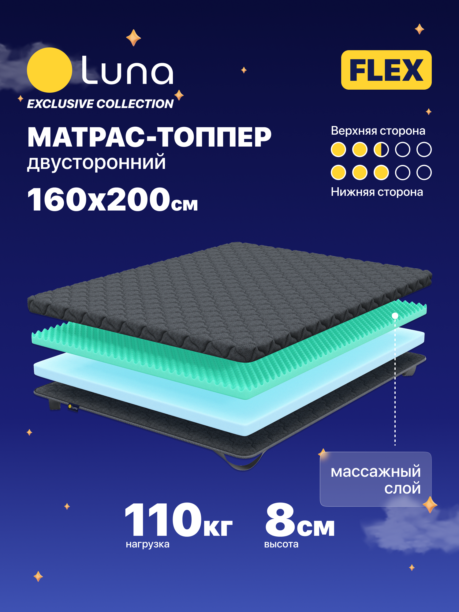 Матрас-топпер Luna Flex 160х200 двухсторонний, с массажным эффектом, анатомический, высота 8 см