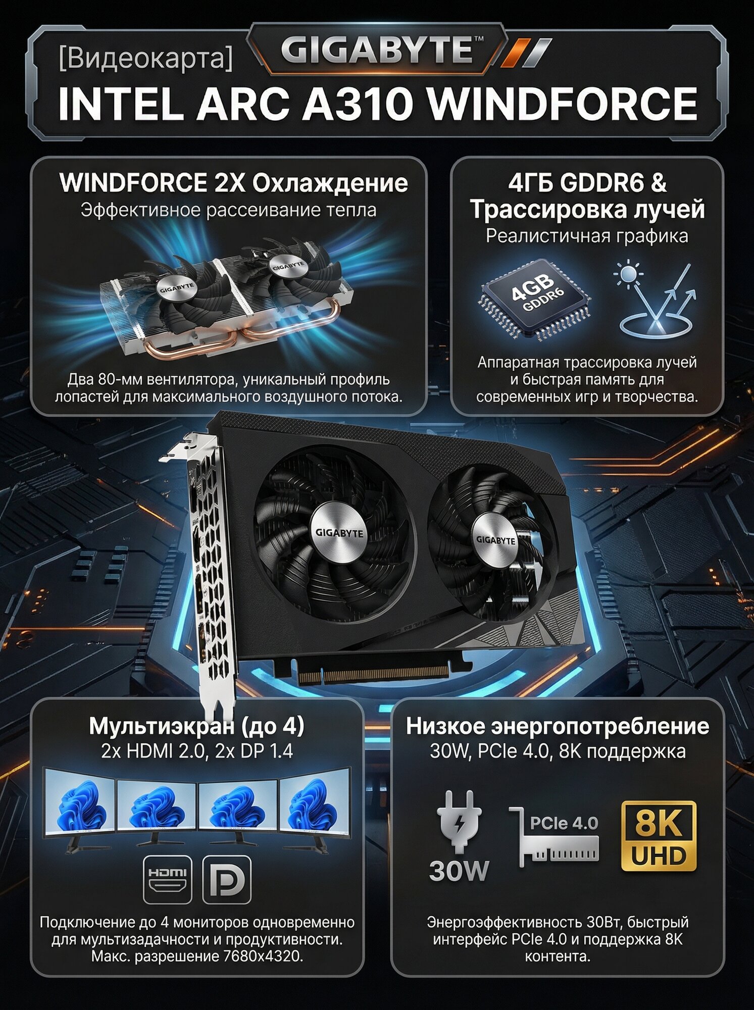 Видеокарта VGA GIGABYTE INTEL ARC A310 WINDFORCE 4GB, GDDR6/64-bit, PCIe 4.0, 2xHDMI 2.0, 2xDP, 2-slot (Gigabyte GV-IA310WF2-4GD)