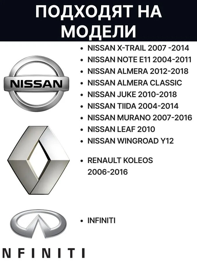 Форсунки стеклоомывателя лобового стекла для Nissan X-Trail, Note, Almera, Juke, Tiida, Murano, Leaf / Renault Koleos / Infiniti