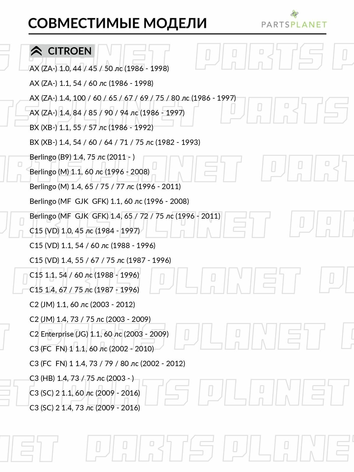 Комплект болтов ГБЦ для Ситроен Берлинго 2011, C3 2003, Пежо 206 2002-2007, 207 2006-2015, 307 2000-2003 арт 143207501 — фото 1