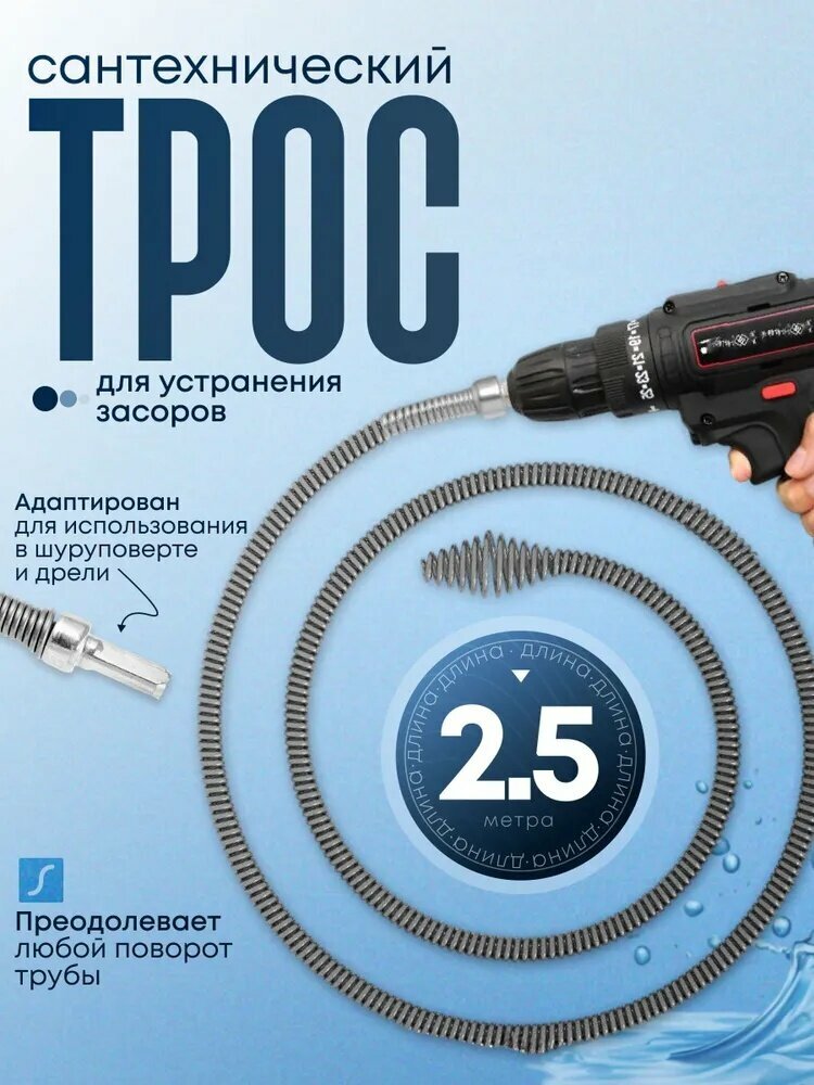 Трос для прочистки труб, сантехнический, 2,5 метров, Retail Result