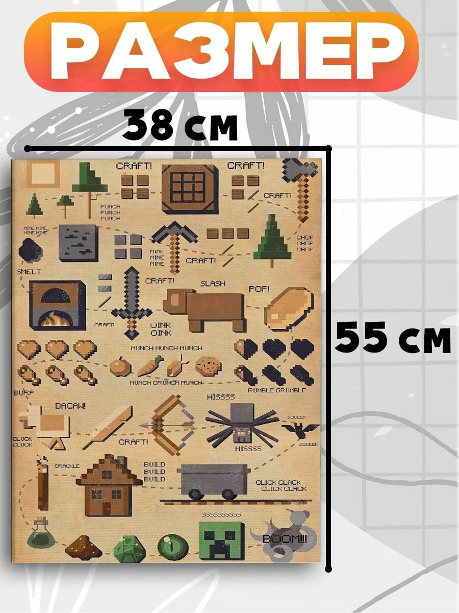 Картина на стену Minecraft, на подрамнике, 1шт, 55х38 размер. — фото 1