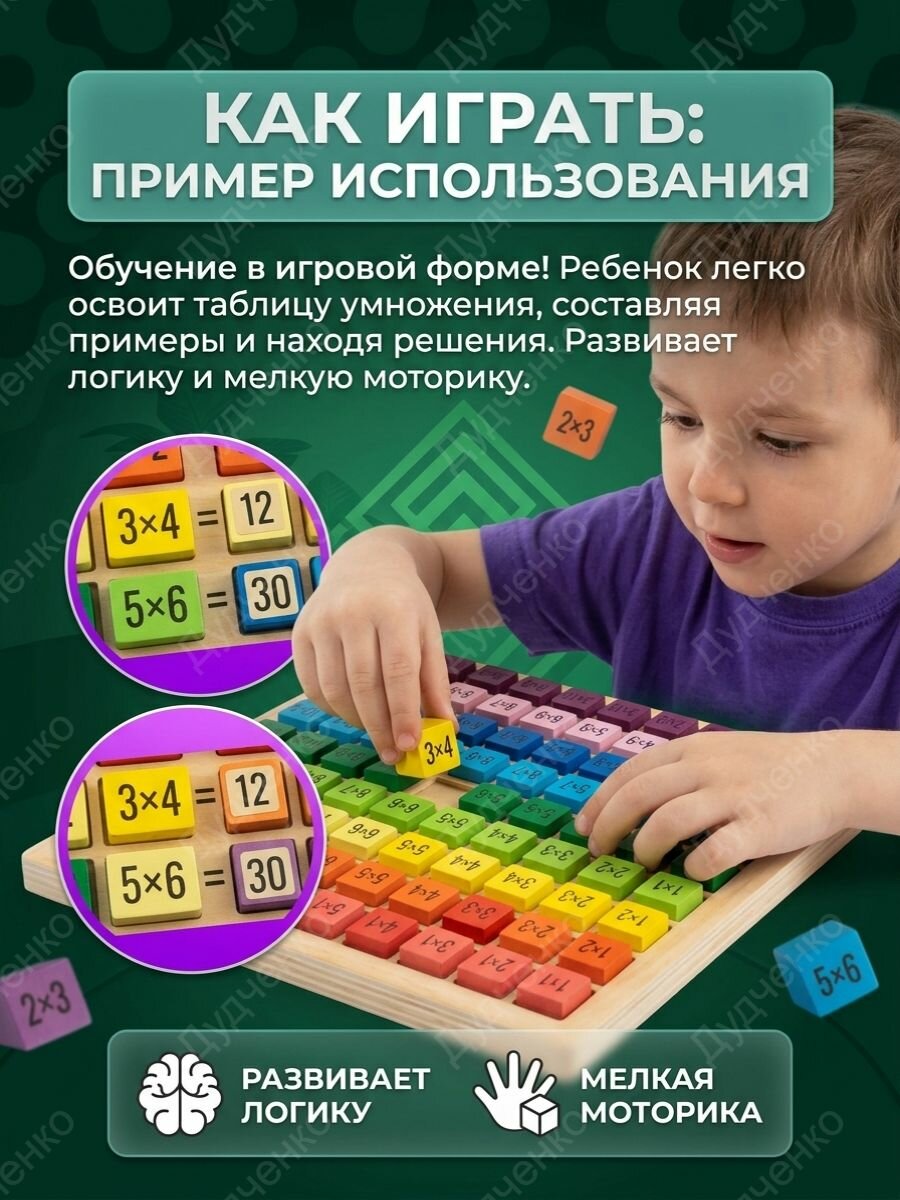 Доска для умножения — фото 1
