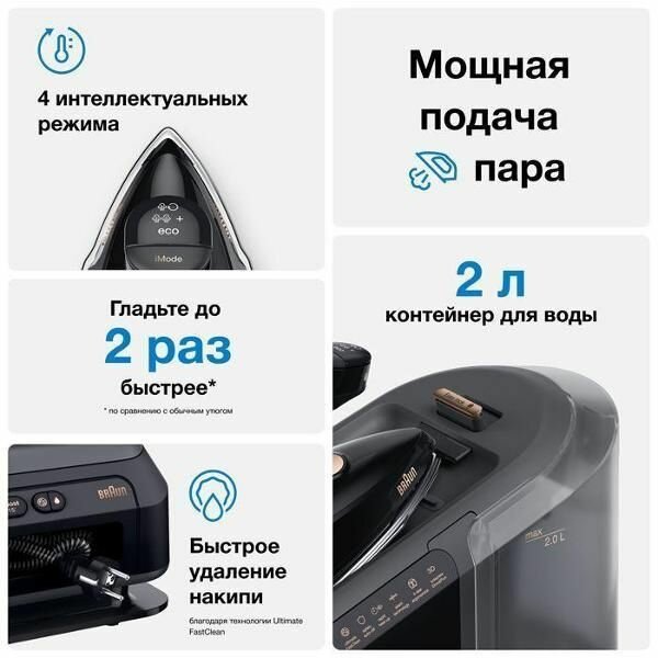 Парогенератор Braun IS7286BK