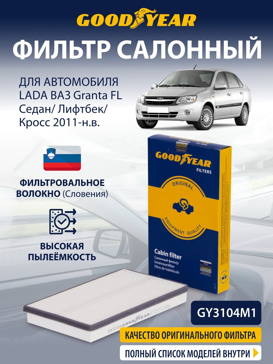 Фильтр салонный для LADA Granta (ВАЗ Лада Гранта 1.6) 2011-н. в.