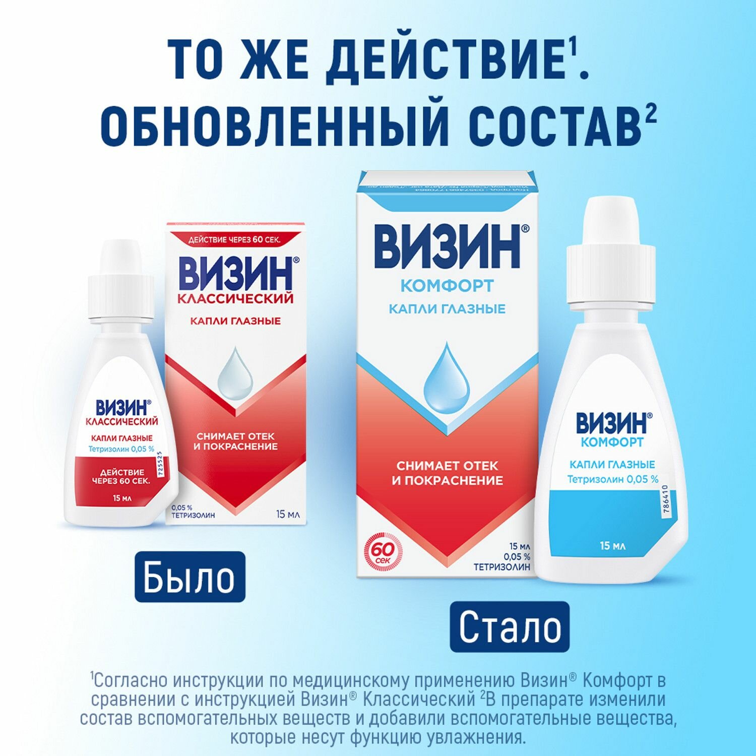 Визин Комфорт, капли глазные 0.05%, флакон-капельница 15 мл — фото 1
