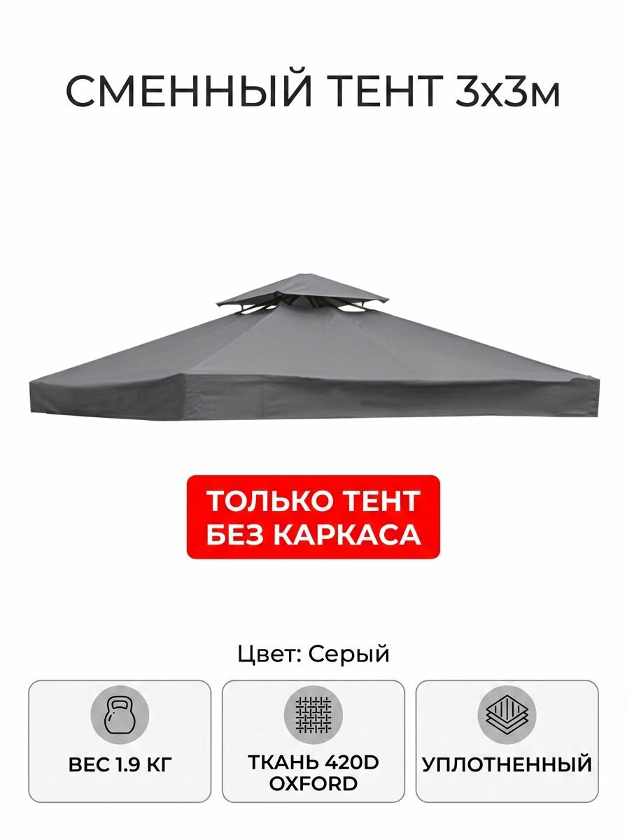Солнцезащитный навес для палаток и беседок, 420D Oxford, 3 м * 3 м, 2 этажа, водонепроницаемый, складной прием