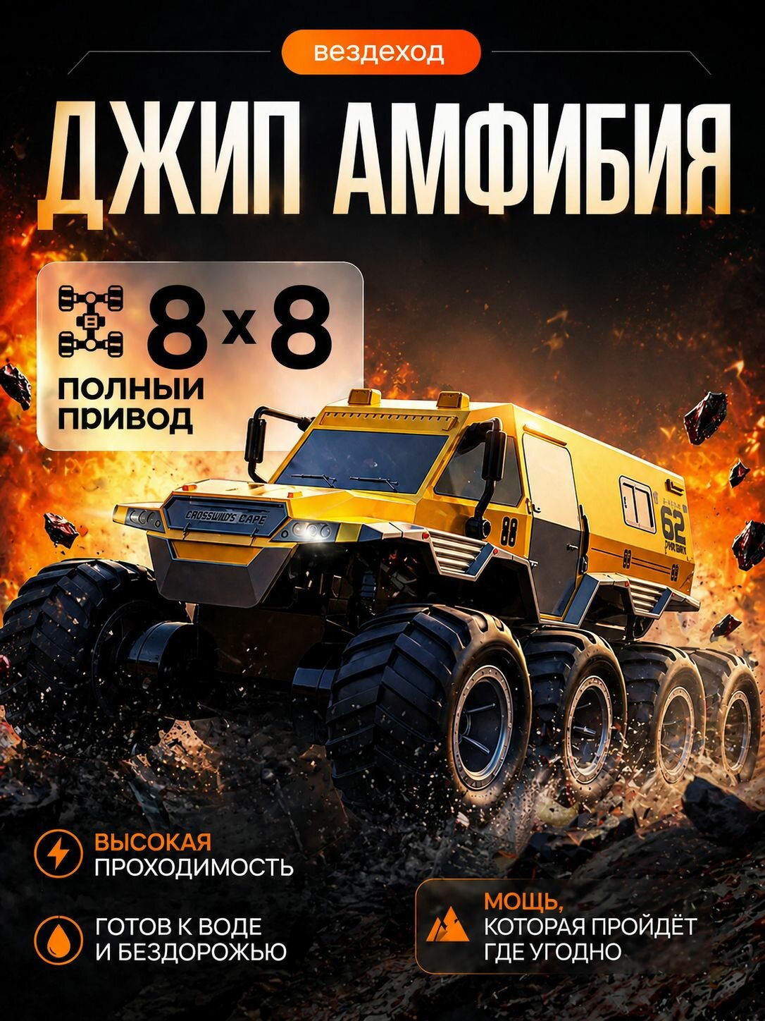 Машинка на пульте управления амфибия внедорожник радиоуправляемая джип для улицы