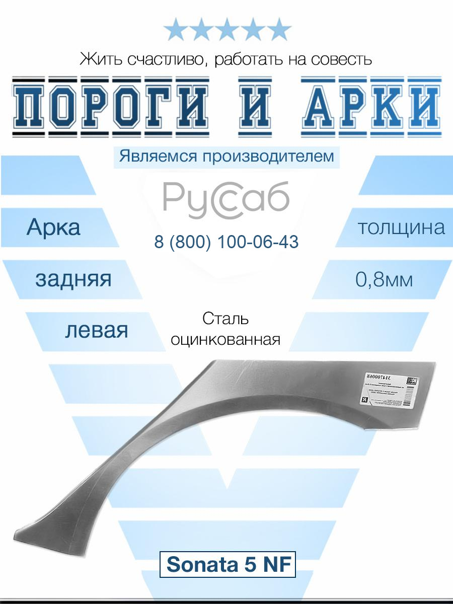 Арка левая для Hyundai Sonata 5NF 2004-2010