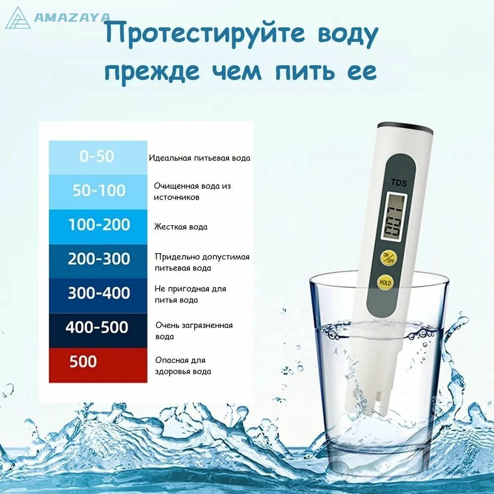 Тестер качества воды — фото 1
