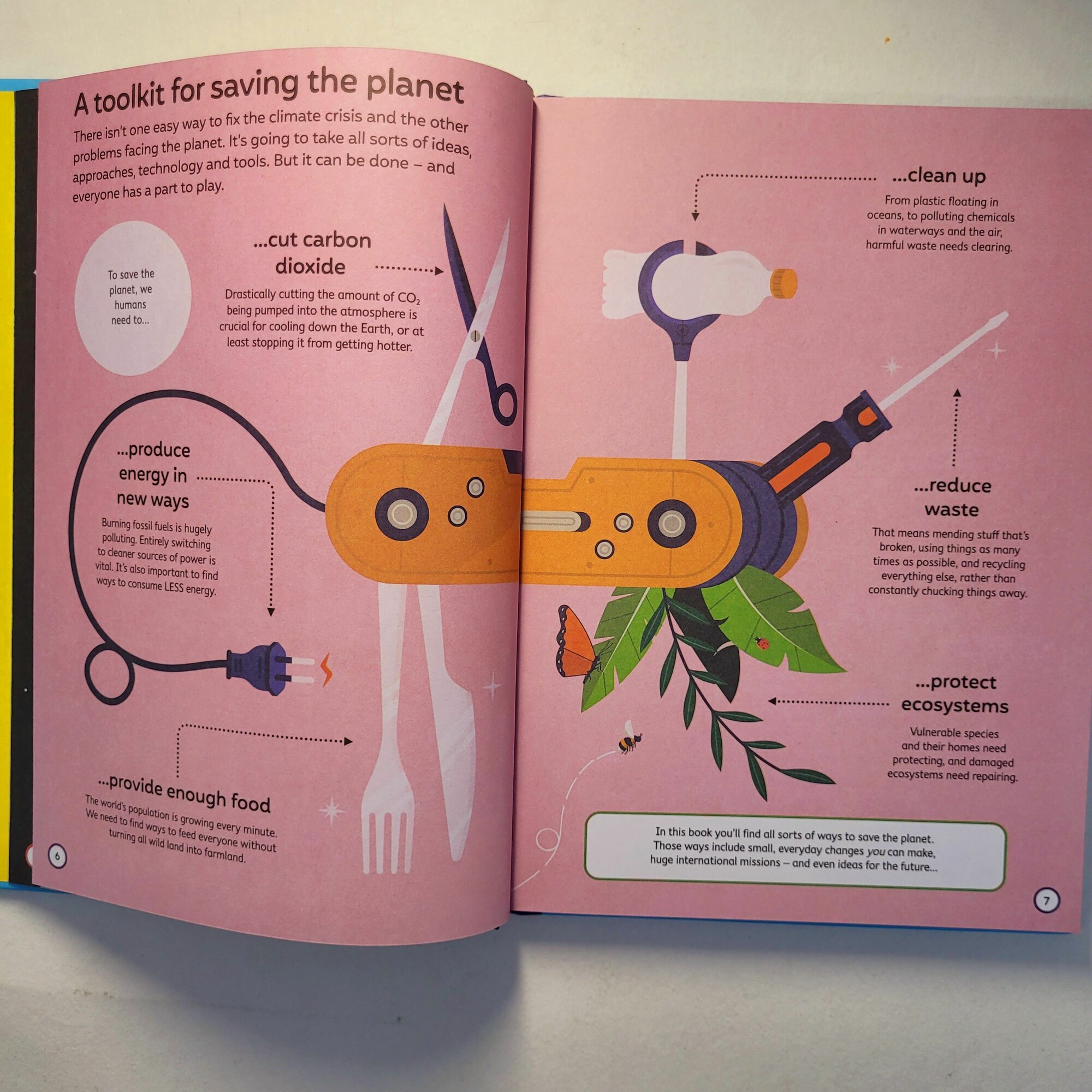 Usborne. 100 Things to Know About Saving the Planet — фото 1