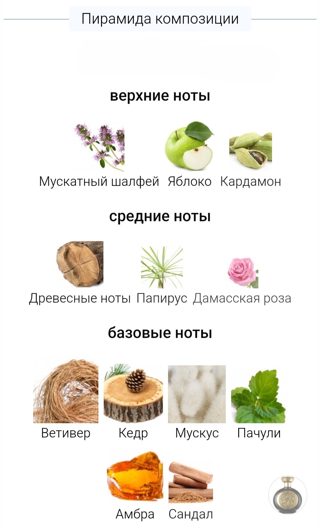 Духи ручной работы по мотивам 'Angelic', Бодичея, для мужчин и женщин Lu Parfume — фото 1