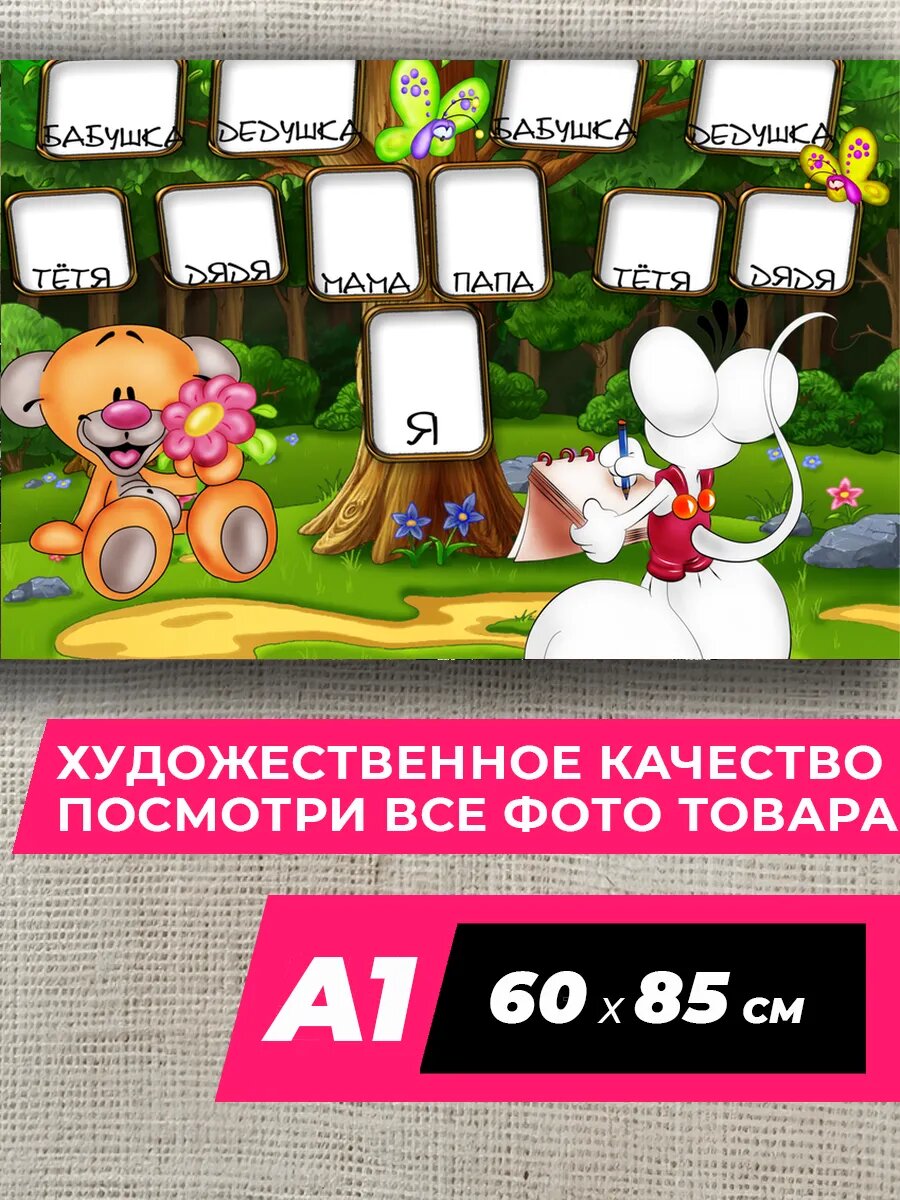 Постер Родовое дерево на стену A1, матовая фотобумага премиум качества