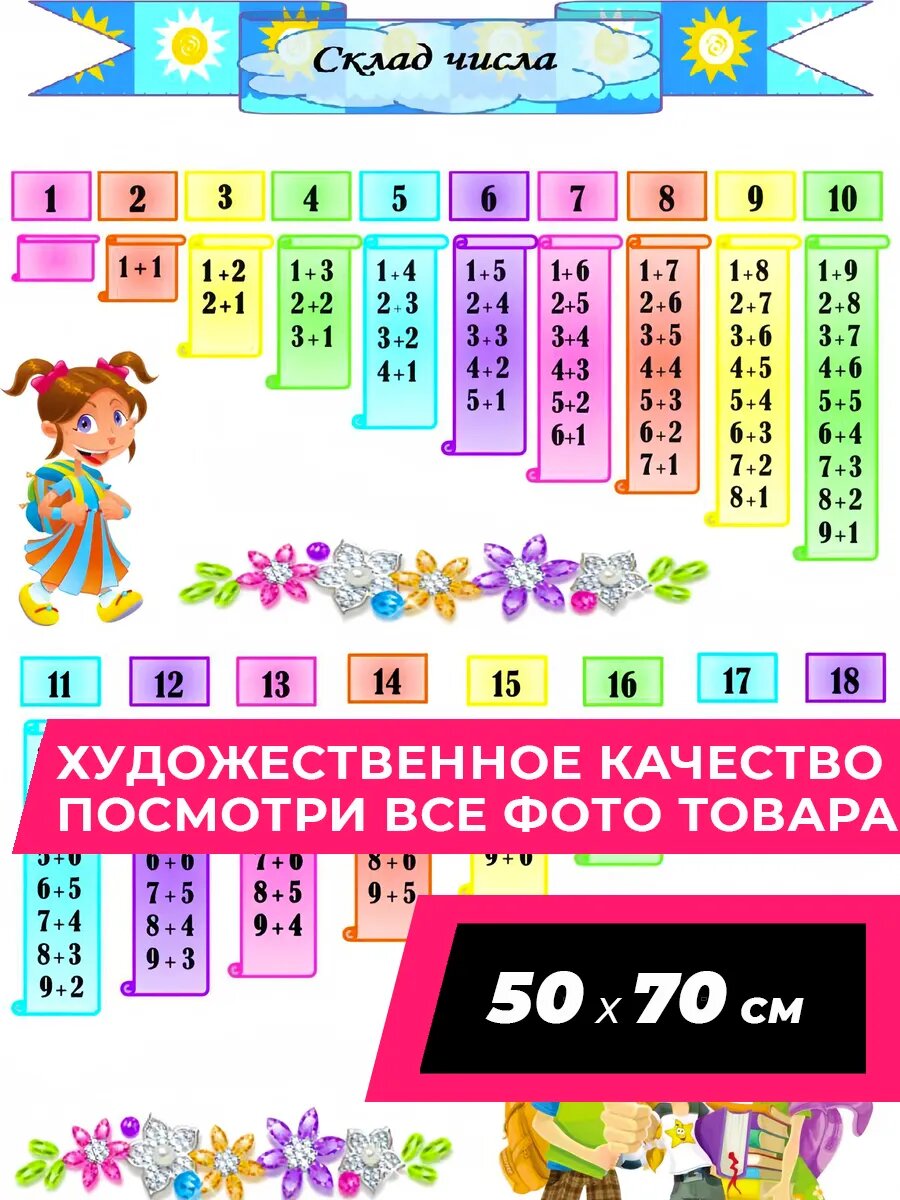 Плакат состав числа от 1 до 18 для детей 50 на 70