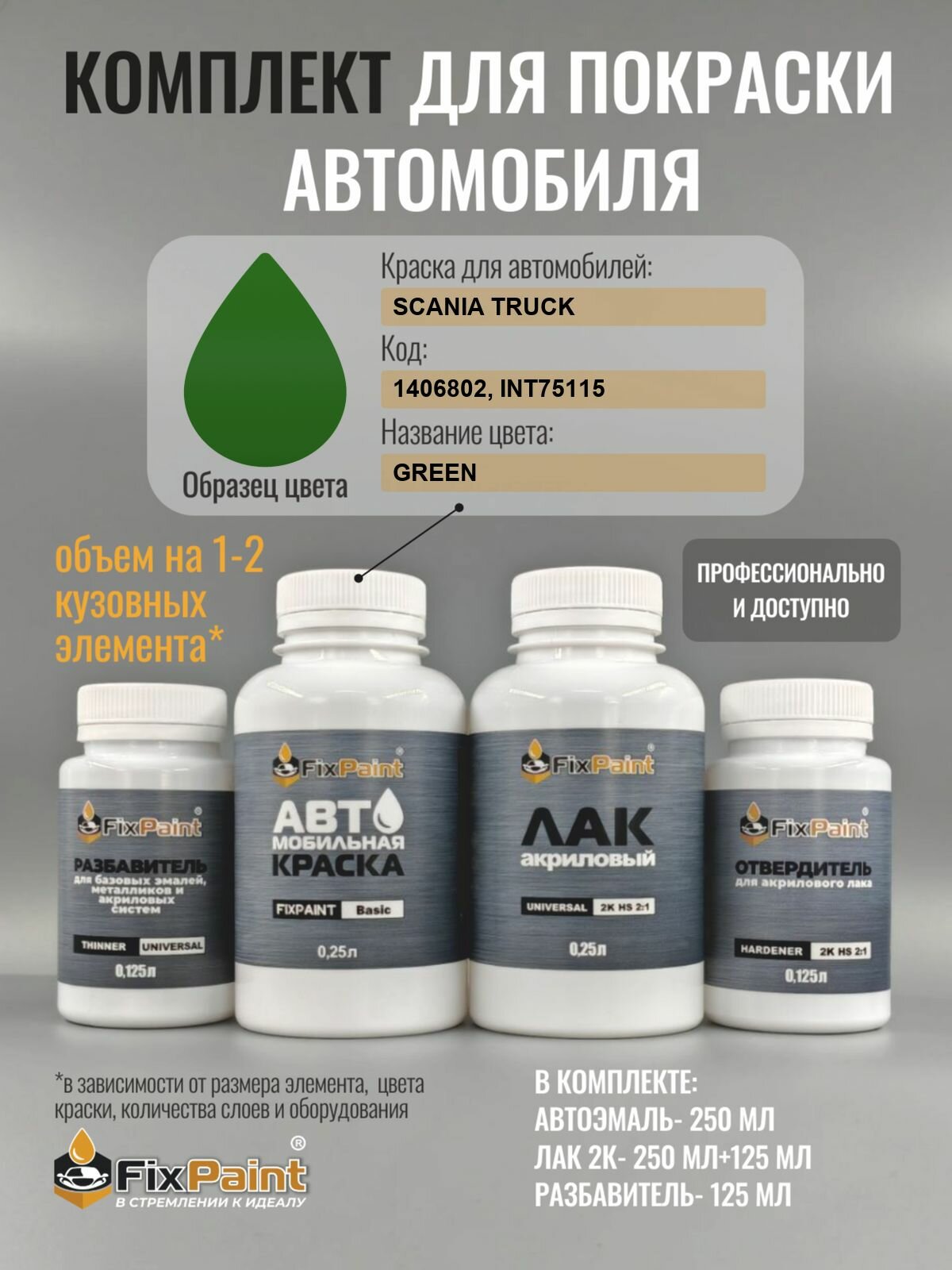 Комплект для покраски SCANIA TRUCK, код 1406802, INT75115, GREEN, базовая автомобильная краска 250 мл, лак 2K 250 мл с отвердителем, разбавитель 125 мл, FixPaint Pro