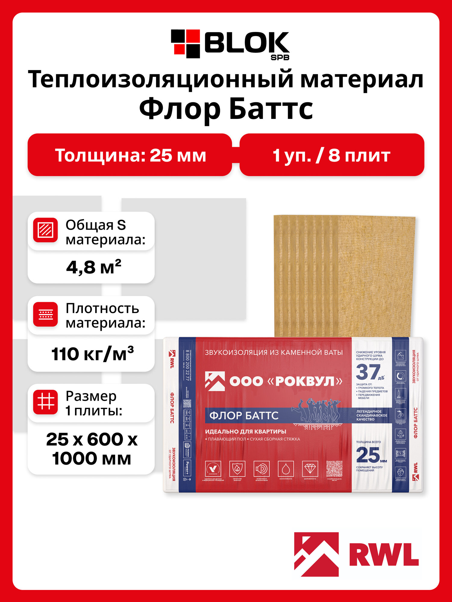 ROCKWOOL флор баттс 25 мм (1 уп. / 4,8 м2 / 8 шт.) минеральная вата, утеплитель для пола, фундамента, звукоизоляция