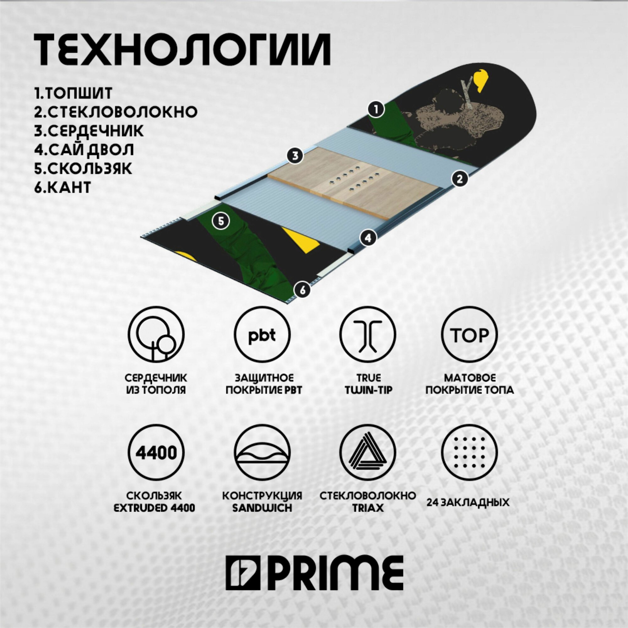 Сноуборд PRIME - WOOD C4 24/25 — фото 1