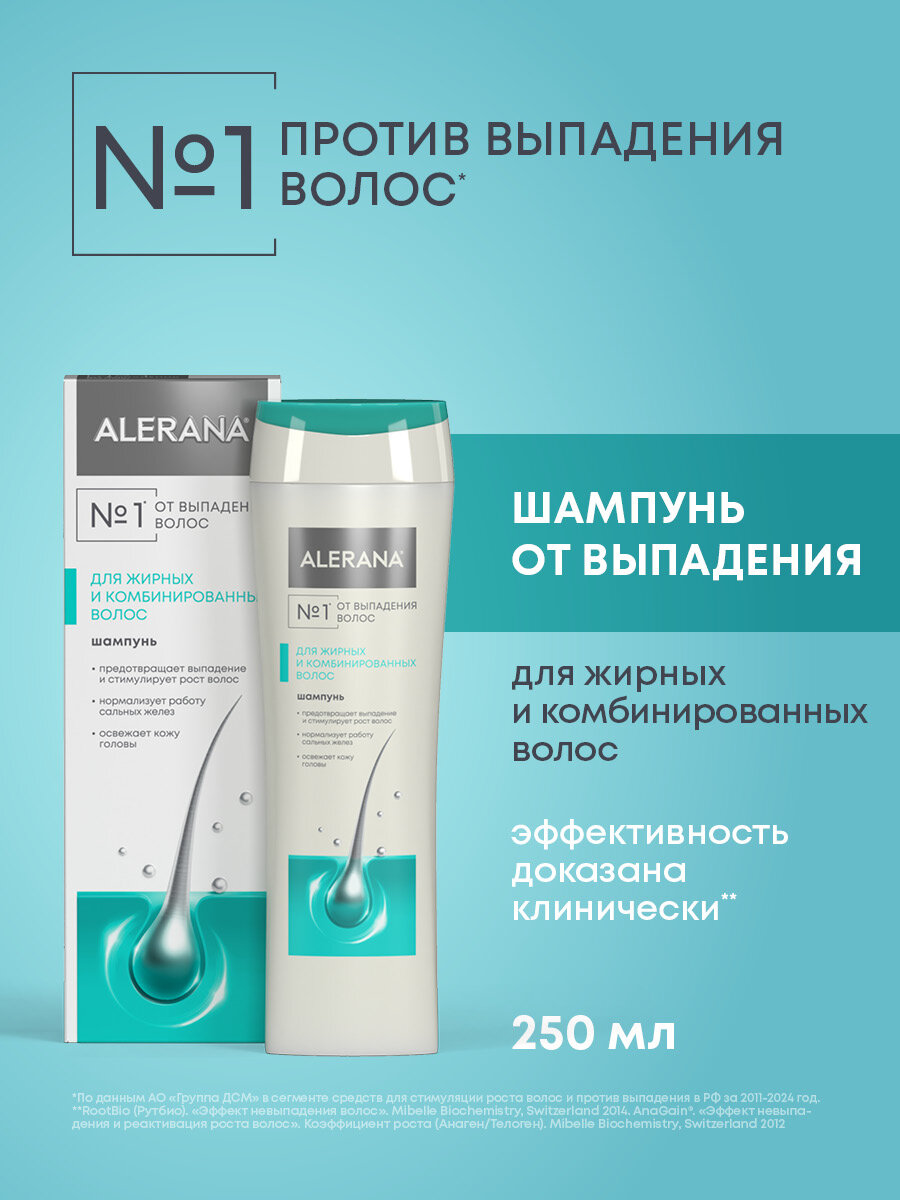 Шампунь для жирных и комбинированных волос Алерана, 250 мл