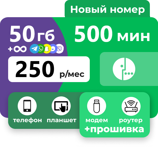 Сим-карта "МегаФон 500", безлимитный интернет, 50GB, 250р./мес. (саморегистрация)