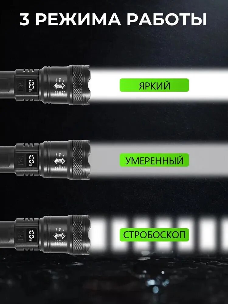 Фонарь-прожектор многофункциональный мини-фонарь 500М дальность освещения, 8 часов работы, 3 режима, type-c вход, для рыбалки — фото 1