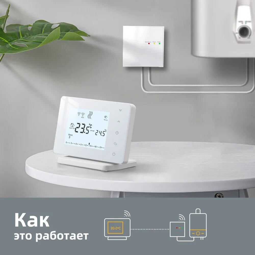 Терморегулятор Beok для управления отоплением, Wi-Fi, цифровой ЖК-дисплей, пластик