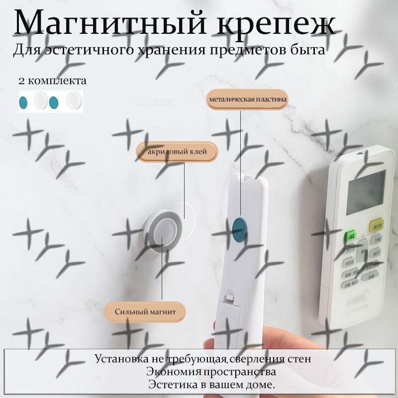Магнитное крепление