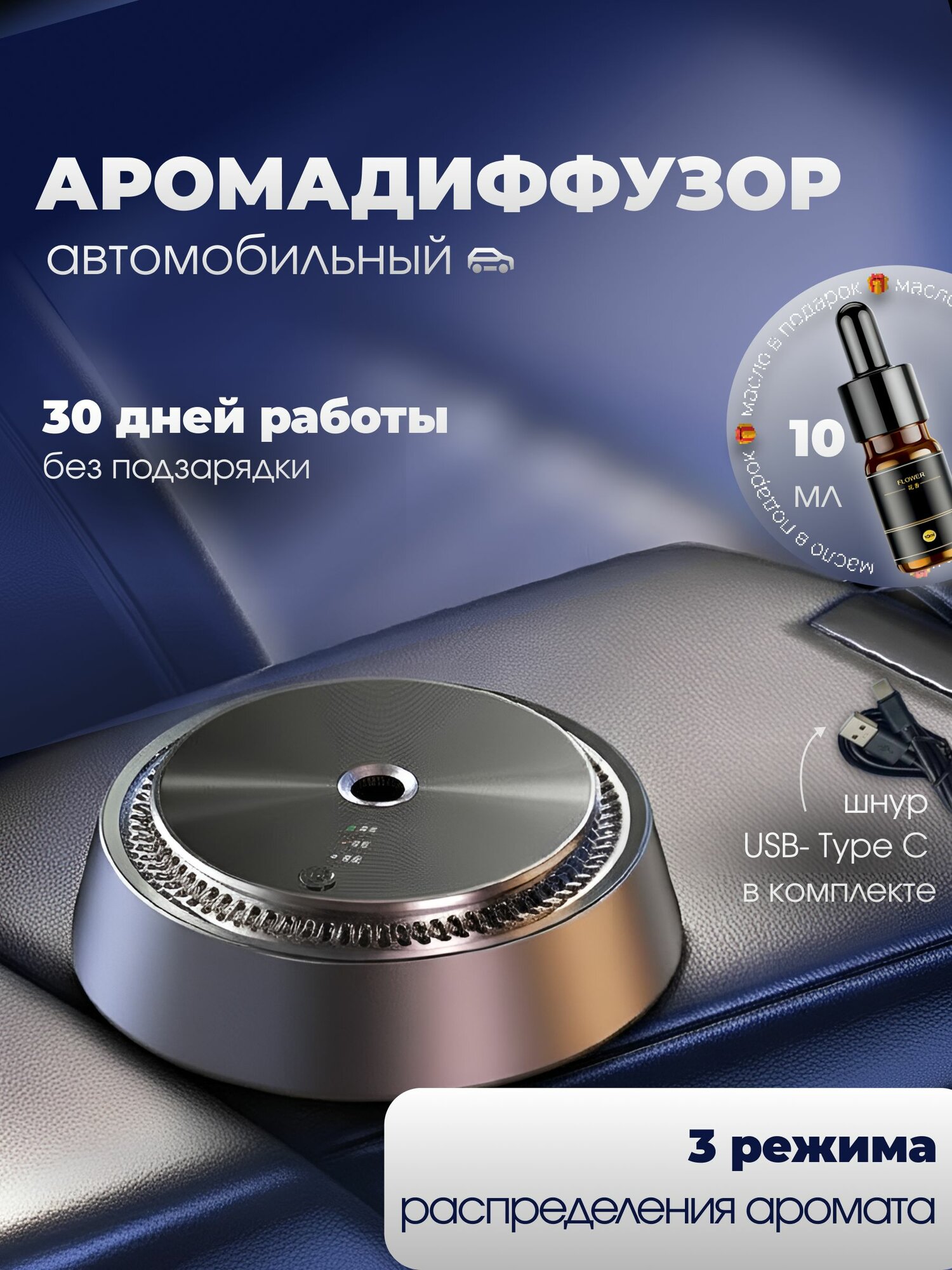Ароматизатор для автомобиля автоматический / Аромадиффузор