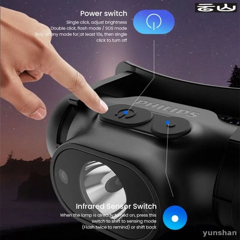 Фонарь налобный Philips SFL1851, светодиоды, встроенный аккумулятор, влагозащита, USB-заряд — фото 1