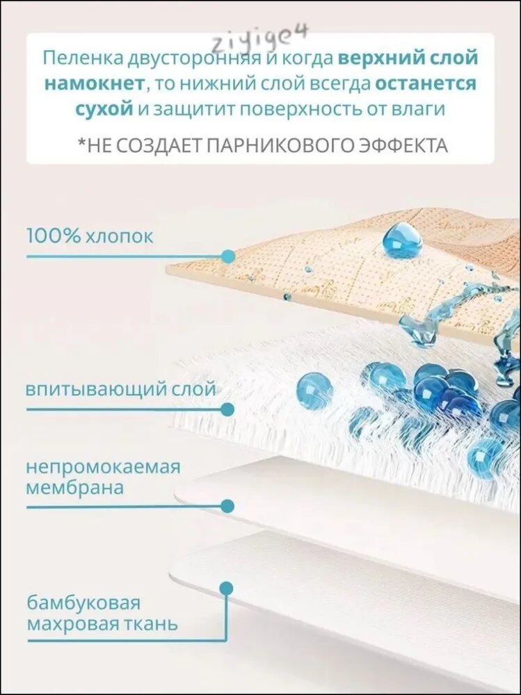 Многоразовая непромокаемая пеленка