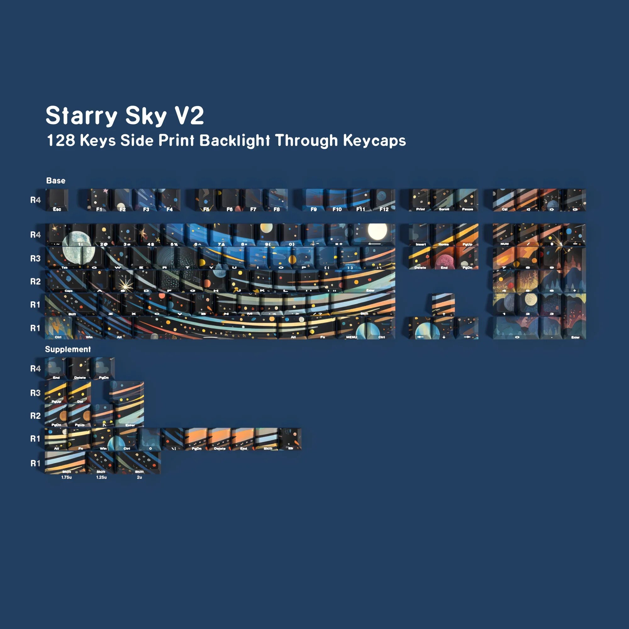 Колпачки для клавиш Readson Starry Sky 02, 128 шт
