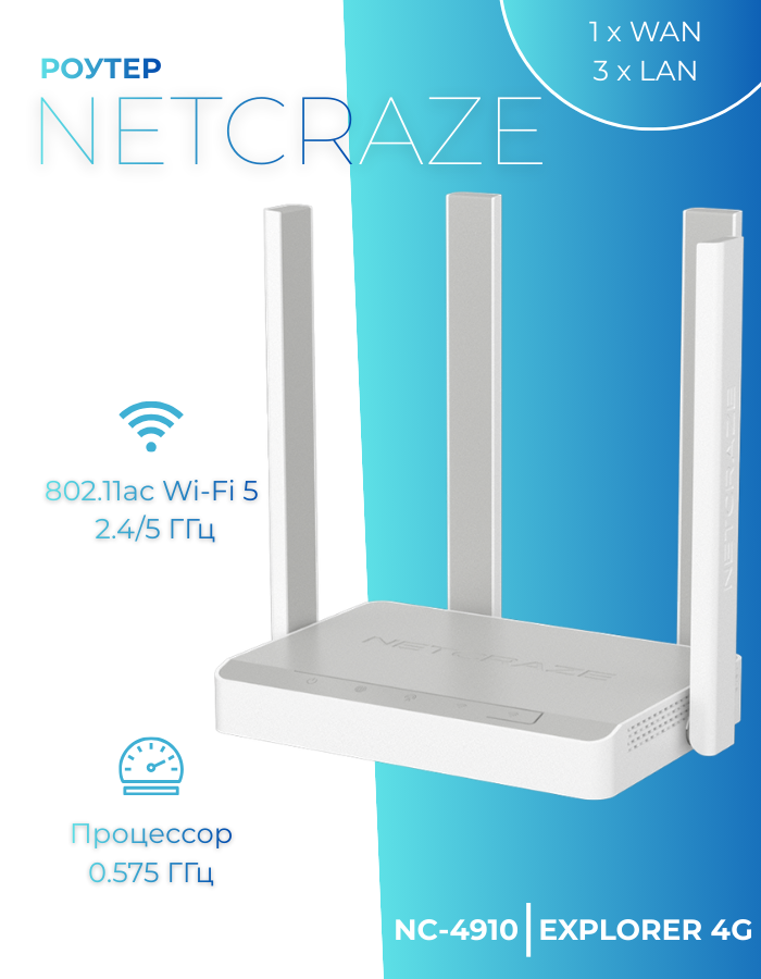 Роутер Netcraze Explorer NC-4910, 4G, Wi-Fi, 867 Мбит/с, белый