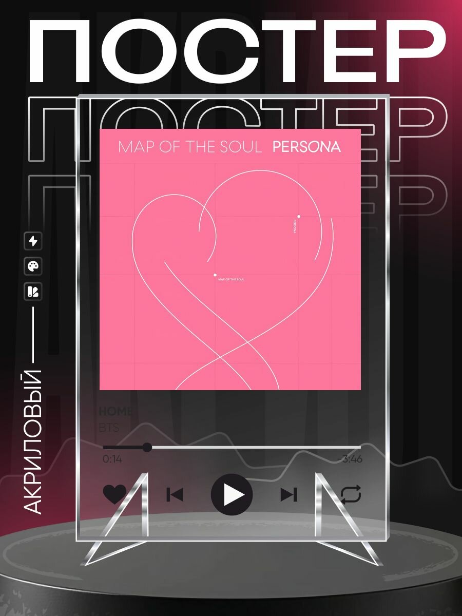 Акриловый постер Map Of The Soul PERSONA