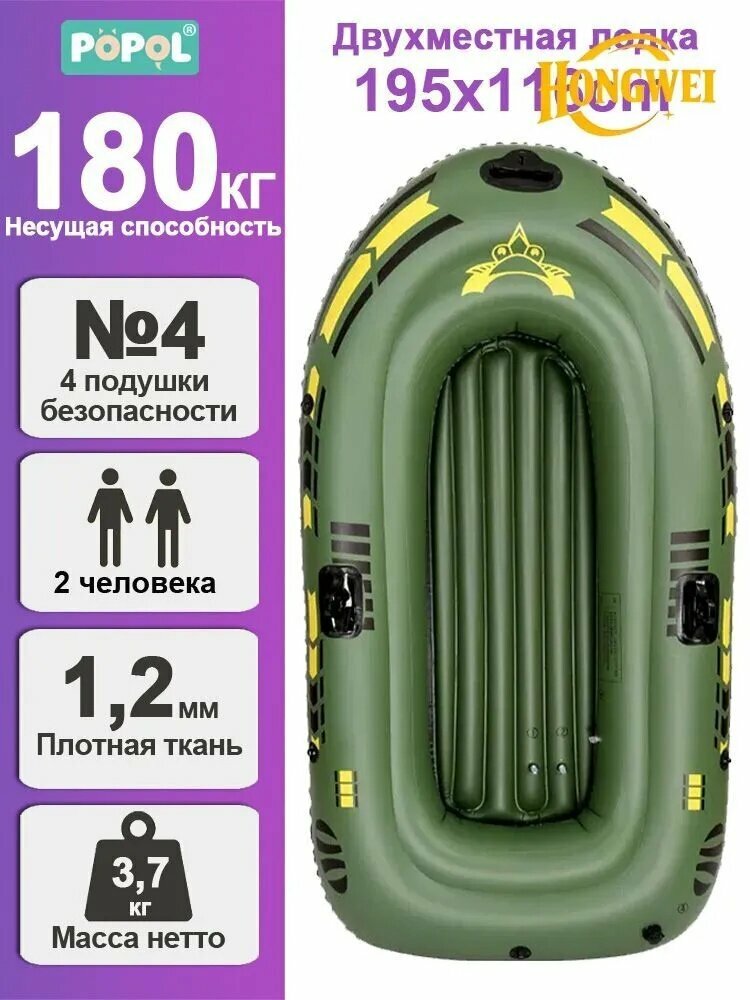 Лодка, 195 см